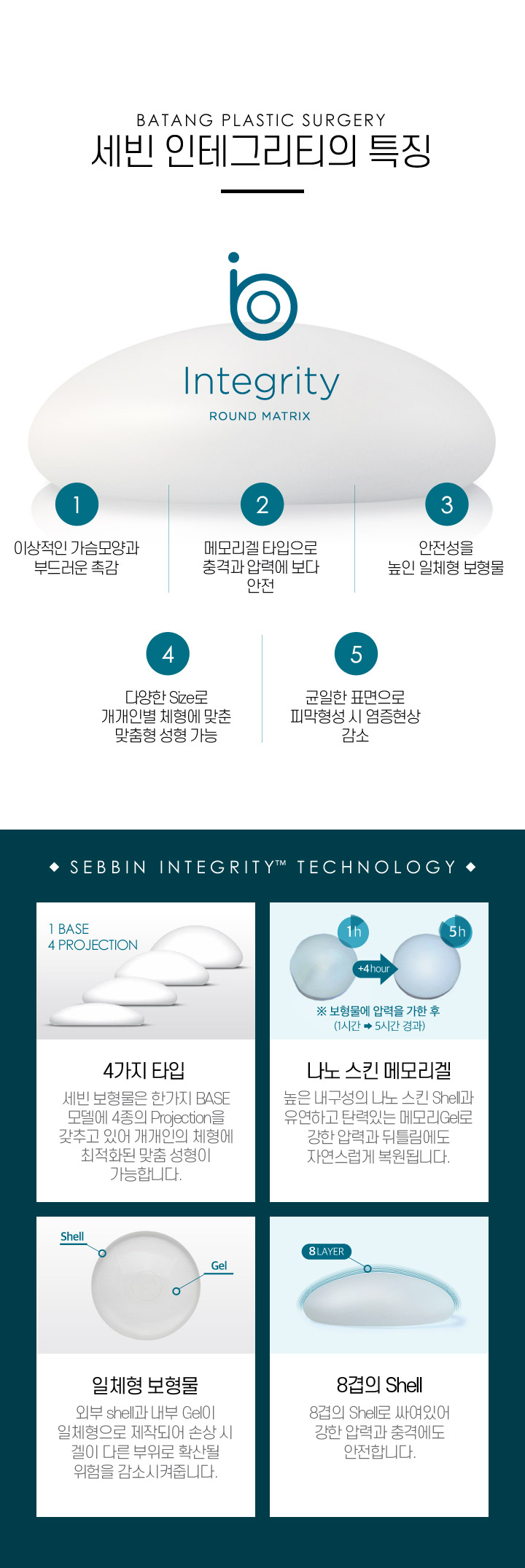 세빈가슴성형 - 세빈인테그리티, 세진서브리미티, 세빈퓨리티 가슴성형 바탕성형외과의원